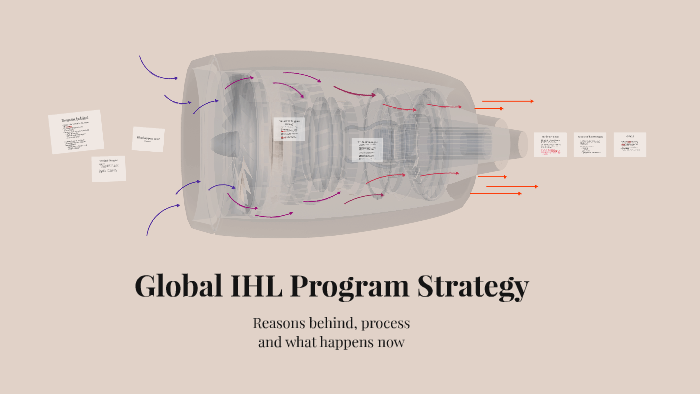 Global IHL Strategy by therese garmstedt