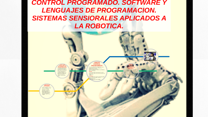 CONTROL PROGRAMADO. SOFTWARE Y LENGUAJES DE PROGRAMACION. SI by Yerson ...