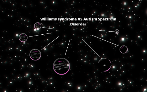 Williams syndrome VS Autism by Savannah Sparks on Prezi