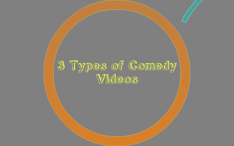 3 Comedy Worksheet by Daniel Kim on Prezi