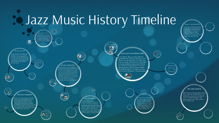 Jazz Music History Timeline by Aki Yamaguchi on Prezi