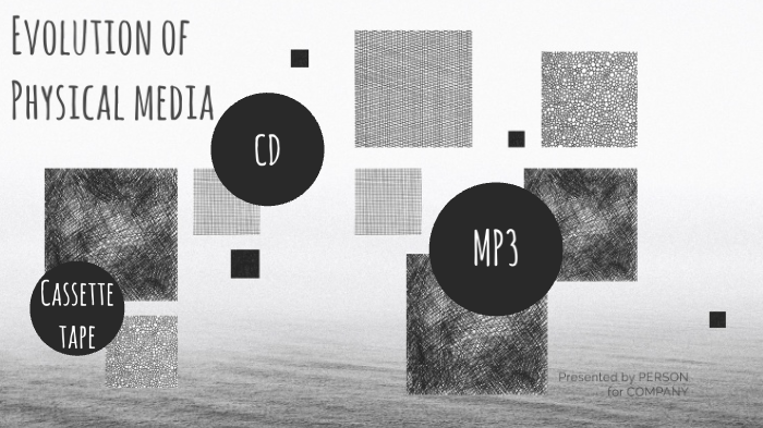 The evolution of the Microphone by Britney Kelly on Prezi