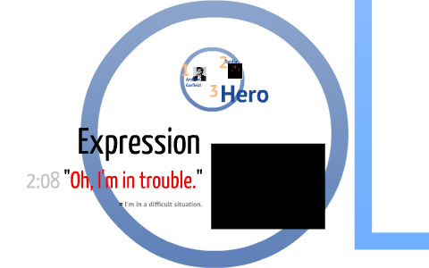 My favorite movie by juhee Jeon on Prezi