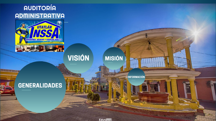 INSSA UTATLÁN by Aracely Saloj on Prezi