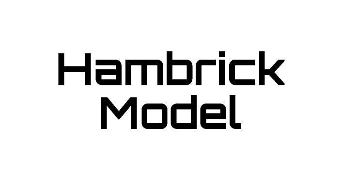 Hambrick Model by Akhil Krishnan on Prezi