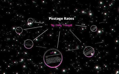 Postage Rates by Emily Traugott on Prezi
