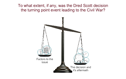 dred scott case by on Prezi