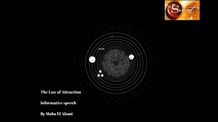 The Law of Attraction by Maha El Alami on Prezi