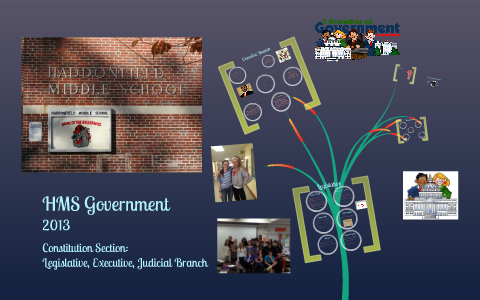 HMS Government by Matthew Burns on Prezi