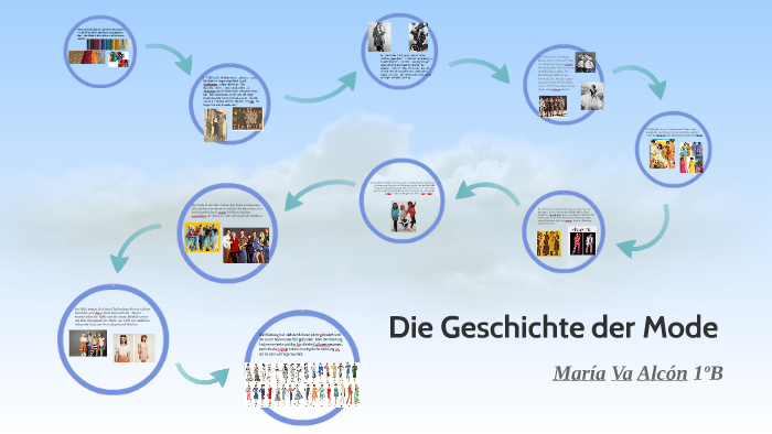 Die Geschichte der Mode by María Va Alcón on Prezi