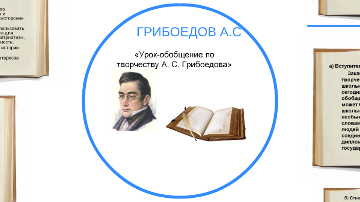 ГРИБОЕДОВ А.С by Anush Manukyan on Prezi