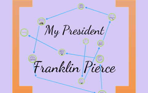 14th President Franklin Pierce by Stephanie Geiger on Prezi