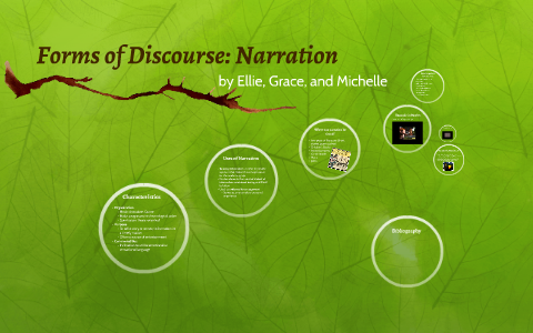 Forms of Discourse: Narration by Michelle Ma on Prezi