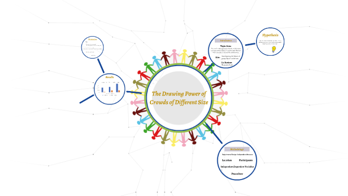 The Drawing Power of Crowds of Different Size by Vora Zozi on Prezi