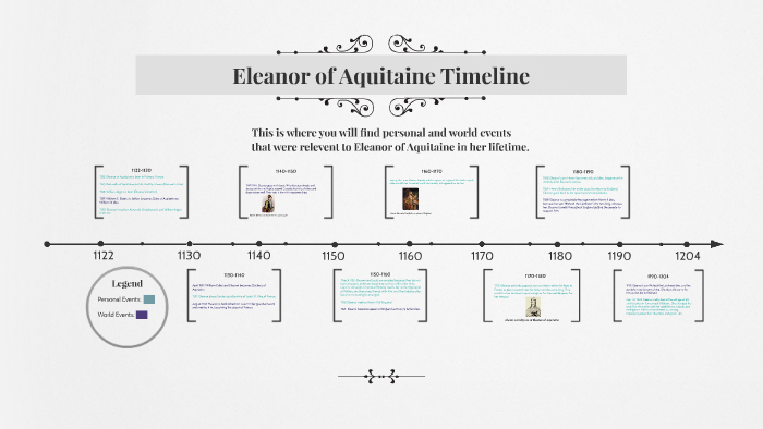 Eleanor of Aquitaine Timeline by Elaine Qian on Prezi