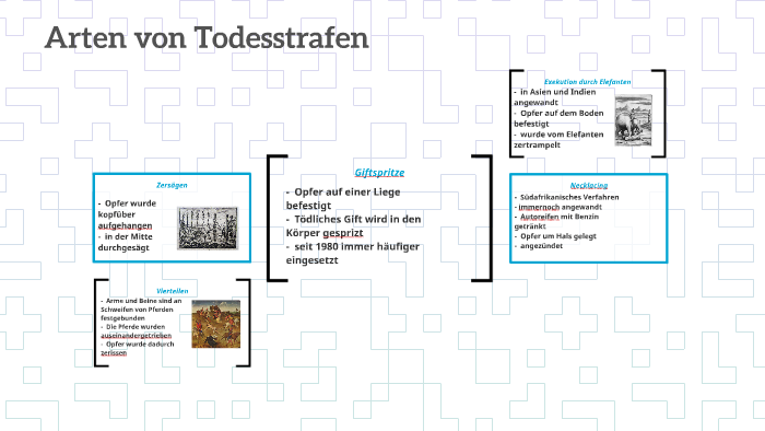Arten von Todesstrafen by Heidi Marenbach on Prezi
