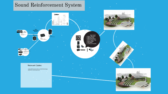 Sound Reinforcement System by Christopher King on Prezi
