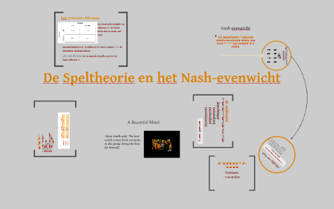 economie: de Speltheorie by ruby schaap on Prezi