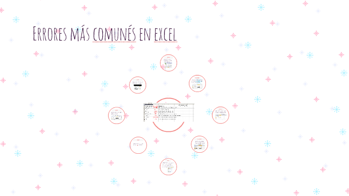 Errores más comunés en excel by Elsa Viridiana Godínez Salas