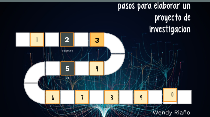 Pasos para elaborar un proyecto de investigacion by Katerine riaño on Prezi