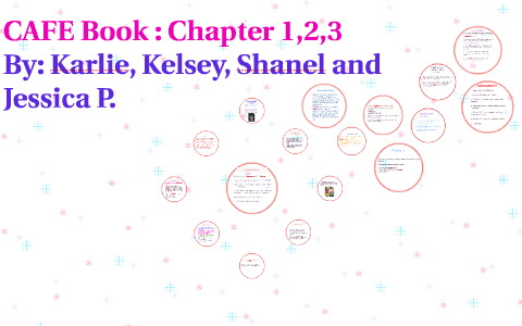 CAFE Book : by Jess Polson on Prezi
