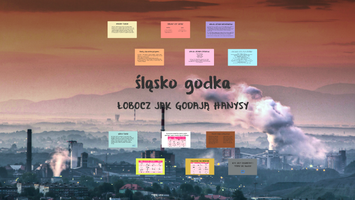 DIALEKT ŚLĄSKI by Angelika Rączka on Prezi