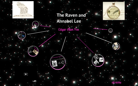 the raven and annabel lee by ali noble on Prezi