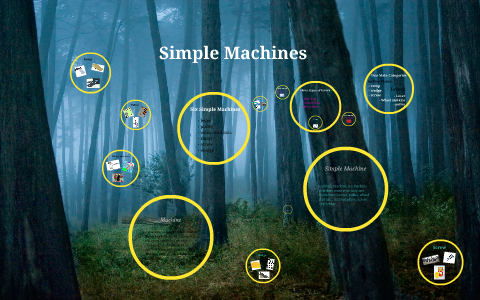 Simple Machines by Haley Bulluck-Munson on Prezi