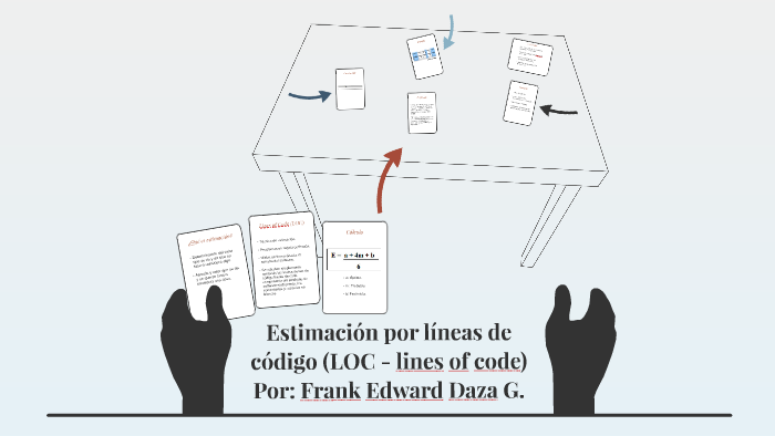 Estimación por líneas de código (LOC - lines of code) by Frank Edward ...