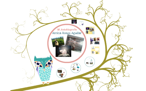 Spanish 1 Project. Mi Autobiografia by Andres Gonzalez on Prezi