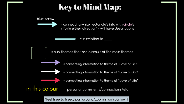 Mind Map: The Renaissance Era by Deborah Wang on Prezi