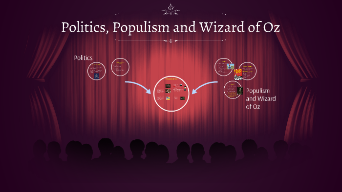 Politics, Populism and Wizard of Oz by Amanda Cahill on Prezi