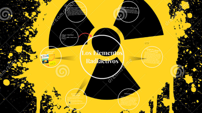 Los Elementos Radiactivos by abderrahman essaddiki on Prezi