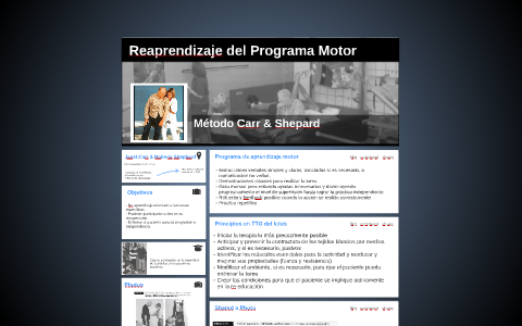 Método Carr & Shepard by Eduardo Pousa on Prezi