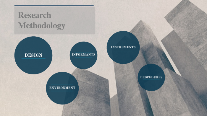 Research Methodology by Renz frias on Prezi