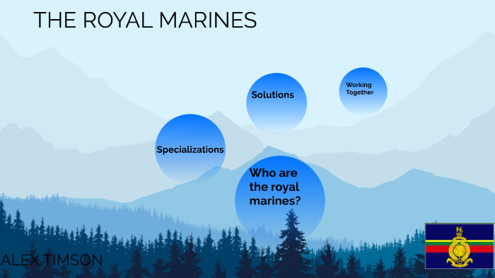 Royal Marines by Alex Timson on Prezi