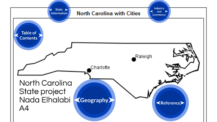 North Carolina State Project by Nada Elhalabi on Prezi