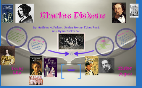 Charles Dickens Biography by Madison McFadden