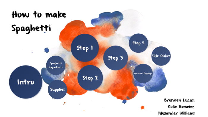 How to Make Spaghetti by Brennen Lucas on Prezi