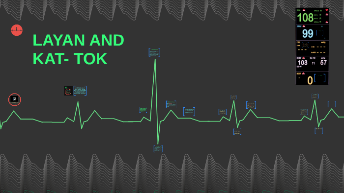 LAYAN AND KAT- TOK by Kanny lum-sheppard on Prezi