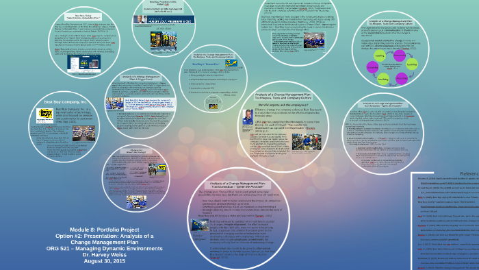Module 8: Portfolio Project by C.M. Stuart on Prezi