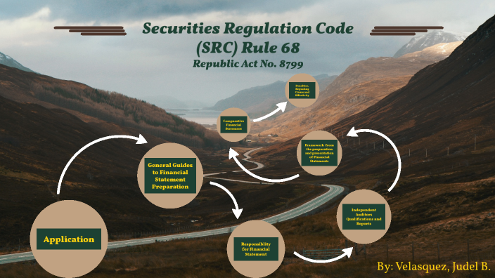 SRC Rule 68 Concept Map by Judel Velasquez on Prezi