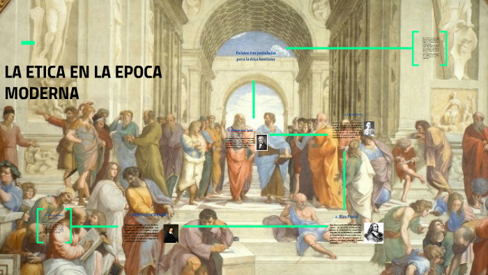 La ética en la época moderna by Maria Conchita carpio novoa on Prezi