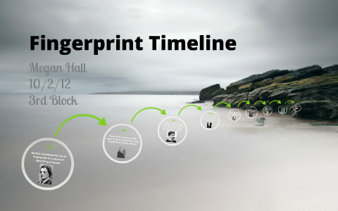 Fingerprint Timeline by Megan Hall on Prezi