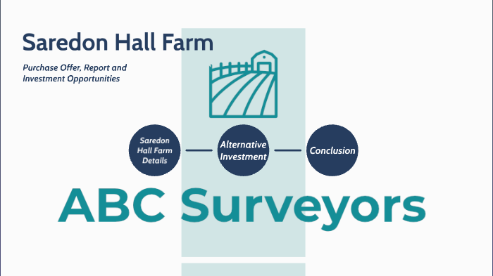 Saredon Hall Farm by Matt Doyle on Prezi