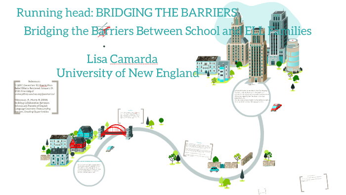 Parent Outreach and Resources for Families by Lisa Camarda on Prezi