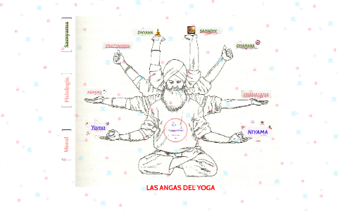 las Angas del Yoga by Rodrigo campos