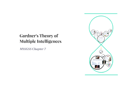 Gardner's Theory of Multiple Intelligences by Lauren Redondo on Prezi