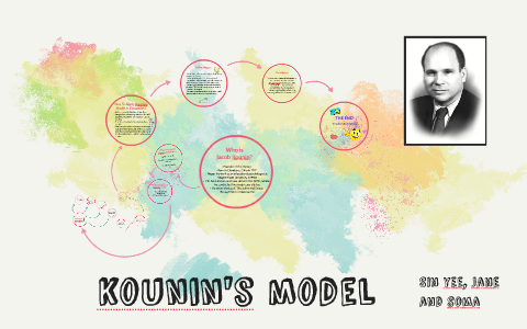 kounin's model by Chung Shen on Prezi