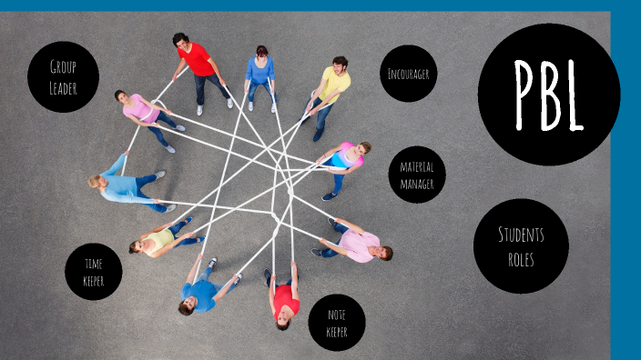 PBL Roles by Frances Gonzalez on Prezi